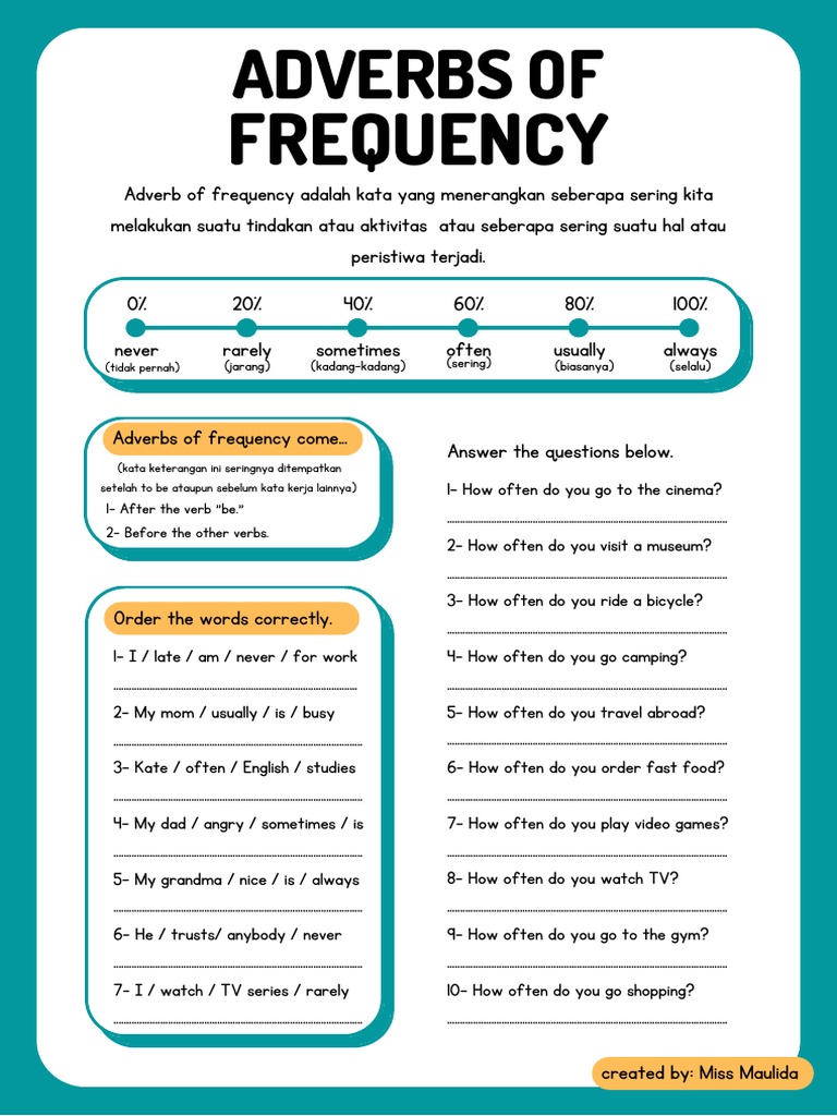 Adverbs of Frequency Worksheet | PDF | Grammar | Language Mechanics