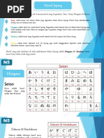 Latihan Soal Hiragana | PDF