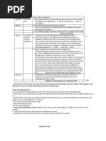 Who Ipcaf | PDF | Infection | Clinical Medicine