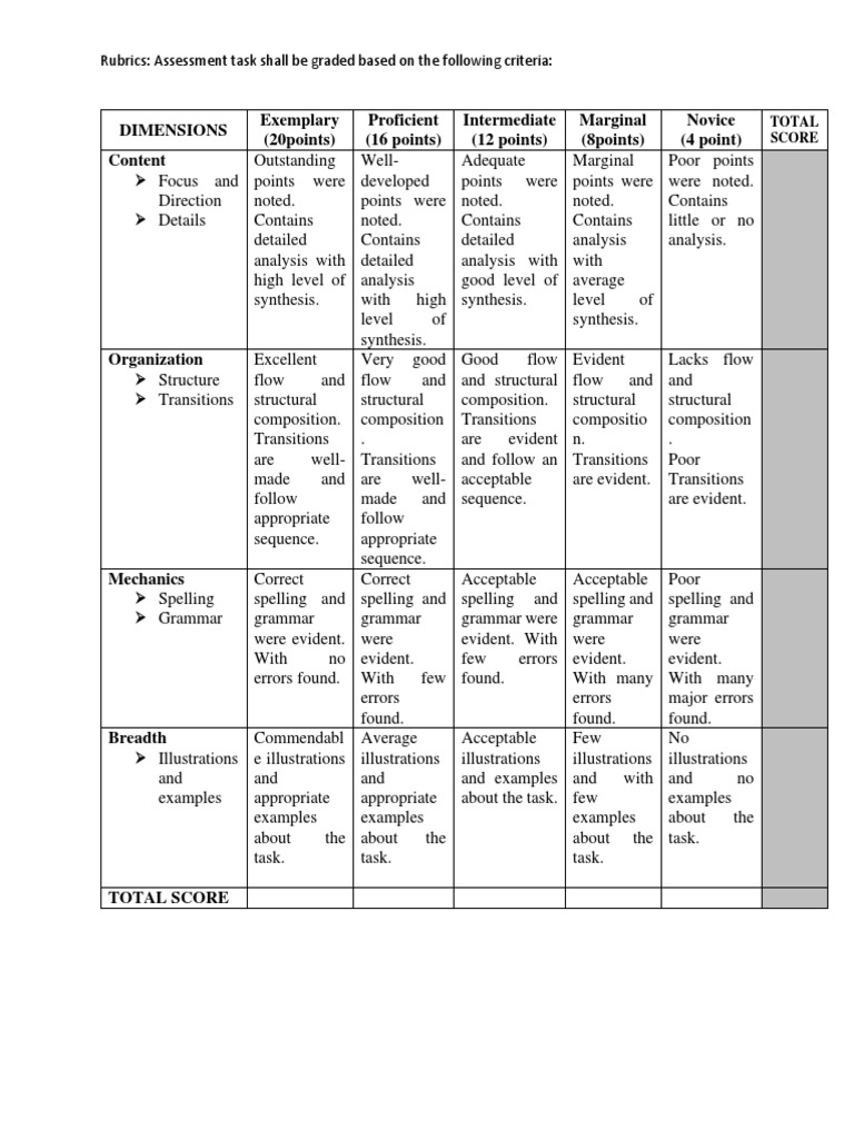 20 Points Rubrics | PDF | Rubric (Academic) | Evaluation