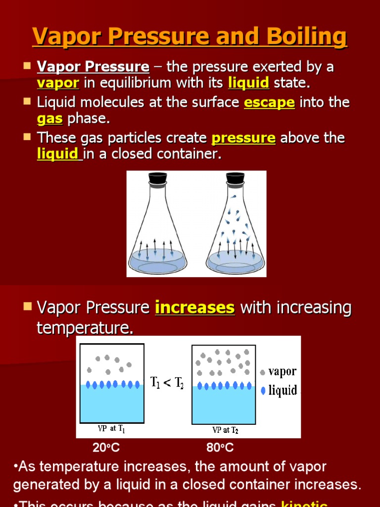 Understanding Vapor Pressure, Boiling Points, and the Relationship Between Temperature, Pressure ...