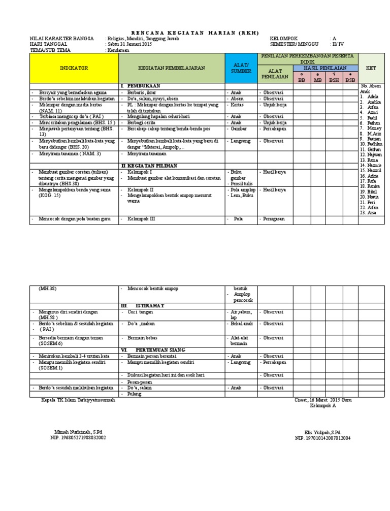 Rencana Kegiatan Harian (RKH) | PDF