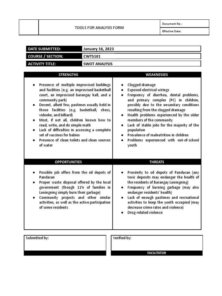 CWTS101 Tools For Analysis (SWOT Analysis) | PDF | Health Sciences