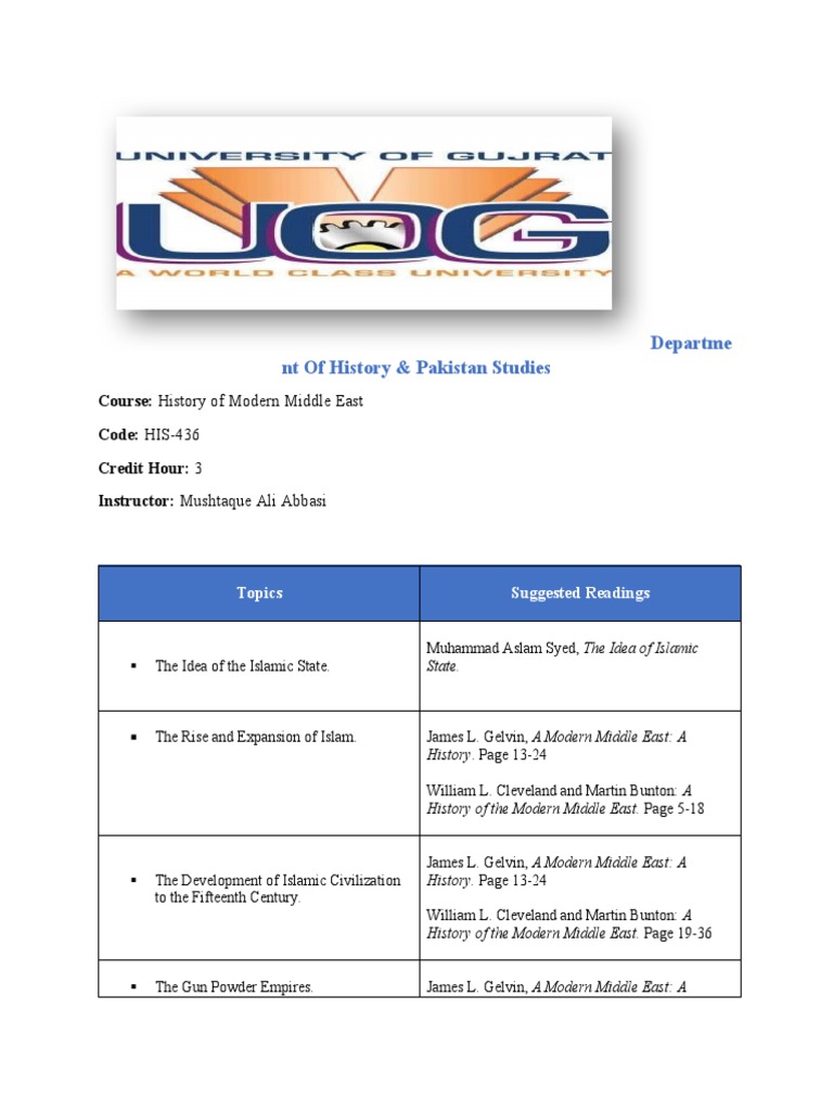 Modern Middle East History Course Outline | PDF | Middle East