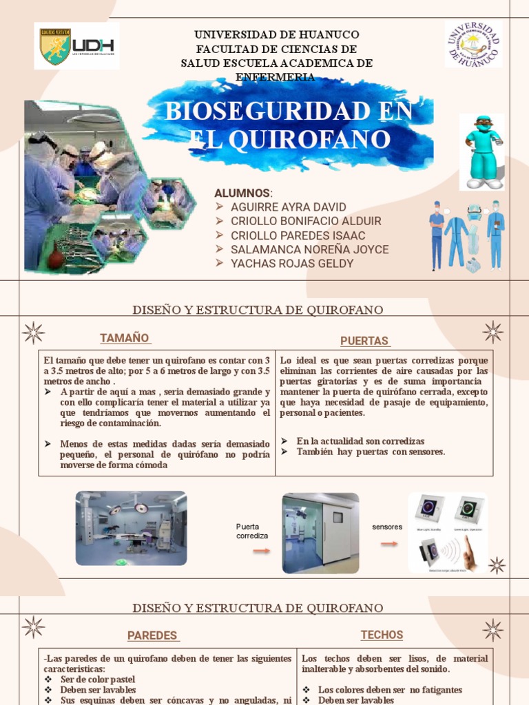 Diapositiva Bioseguridad en El Quirofano | Descargar gratis PDF | Lavado de manos | Aire ...