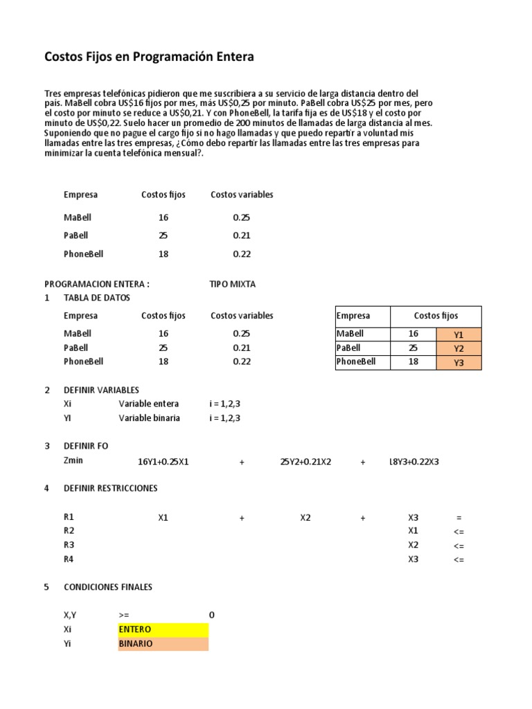 SOL Program Entera y Binaria. Procesos 18 ENERO | PDF
