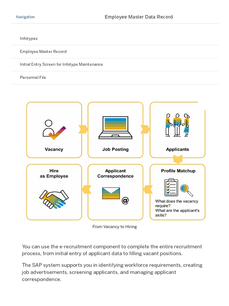 Managing Employee Master Data in SAP | PDF | Human Resource Management ...