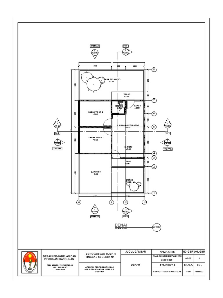 Ryan Alfarizi Ridwansyah 1-Model | PDF
