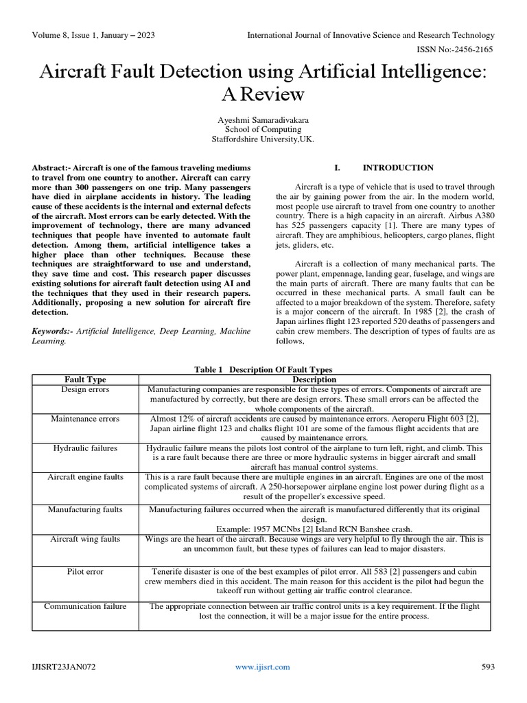 Aircraft Fault Detection Using Artificial Intelligence A Review Pdf Artificial Intelligence