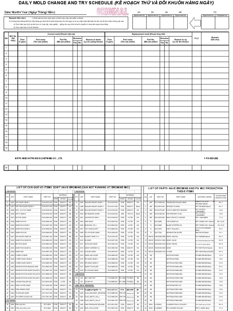 F-PD-003 Daily Mold Change and Try | PDF