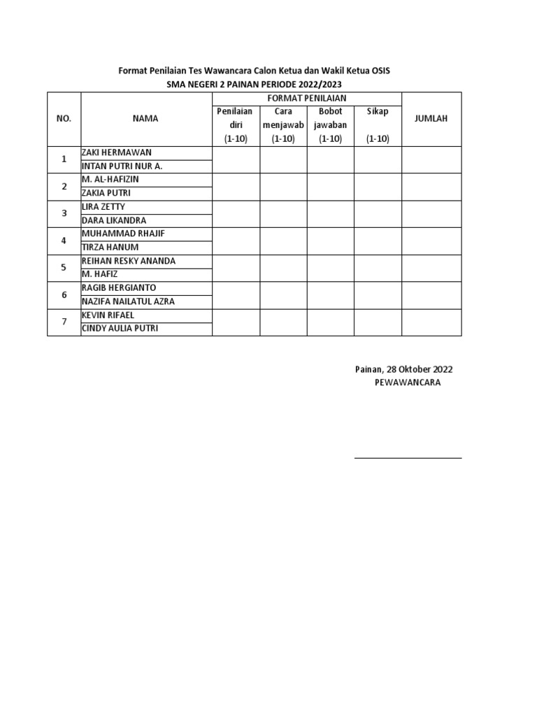 Format Penilaian | PDF
