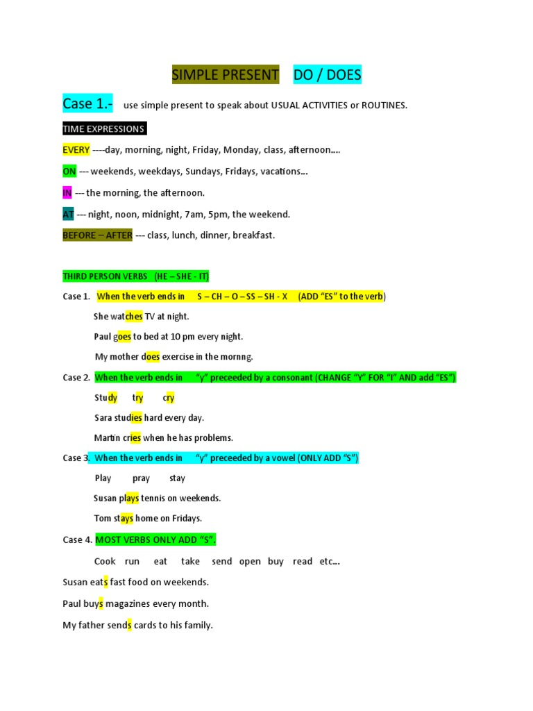 Simple Present | PDF | English Language | Workweek And Weekend