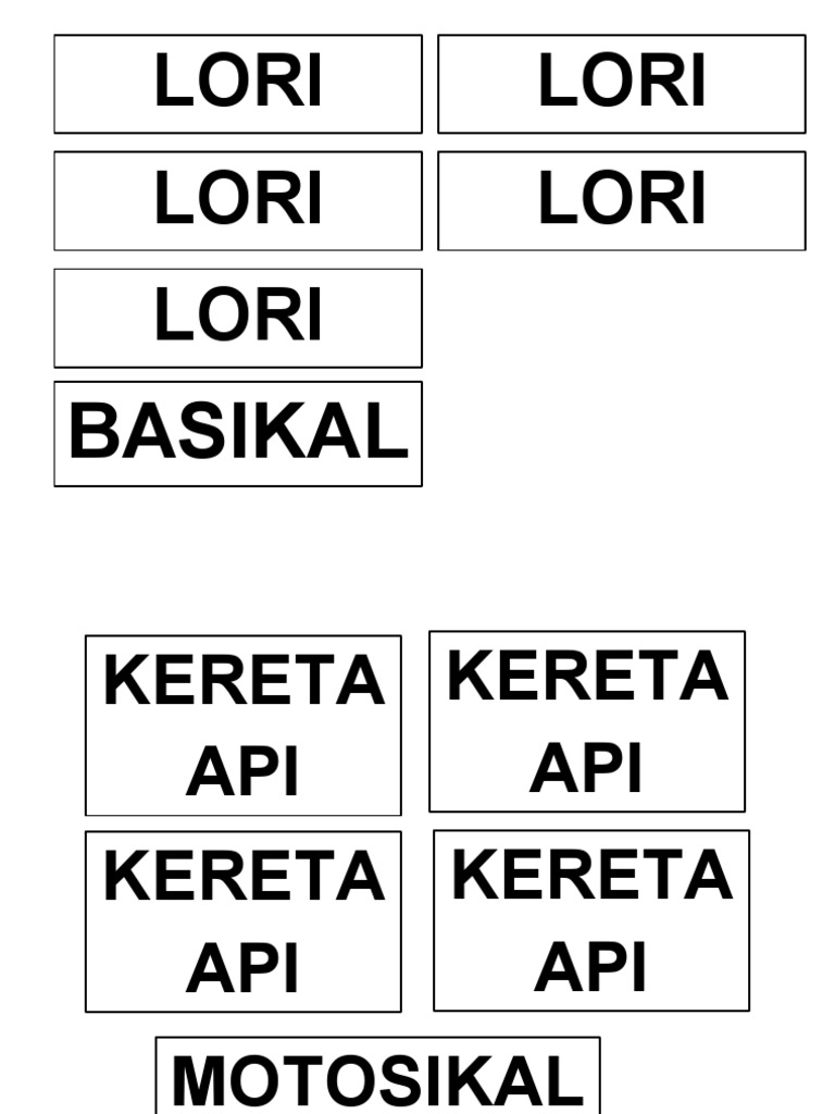 PERKATAAN Kenderaan Di Darat | PDF