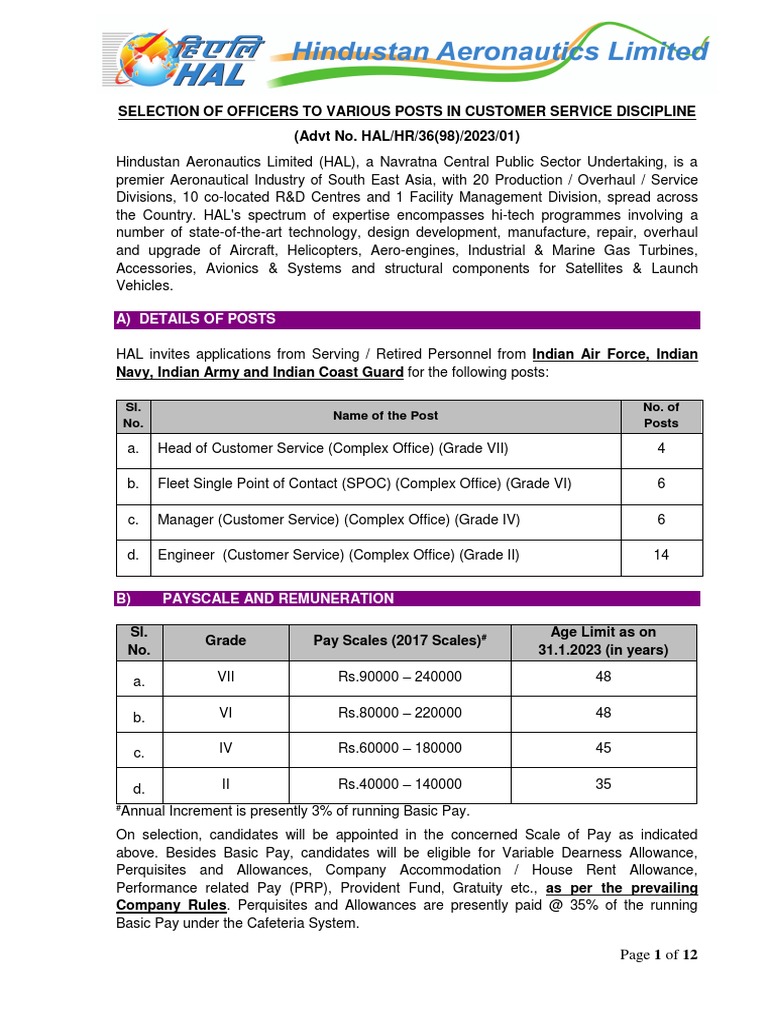 30 Manager Engineer Posts Advt Details HAL | PDF | Engineering | Commander