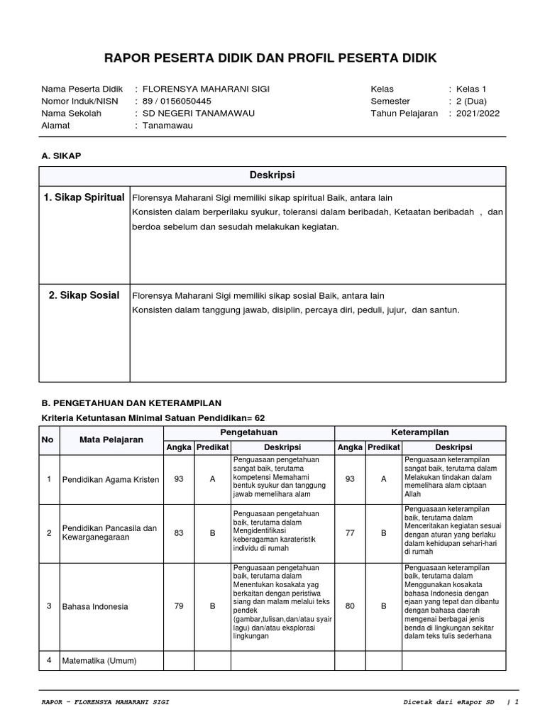 Rapor - FLORENSYA MAHARANI SIGI - 20212 | PDF