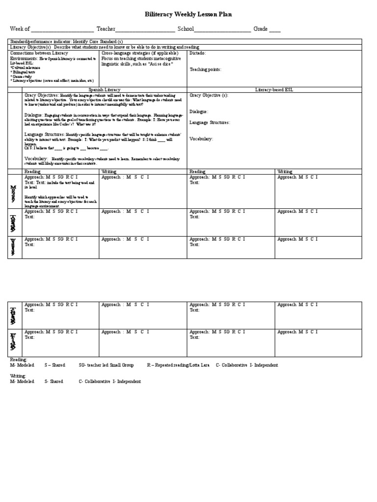 Biliteracy Weekly Lesson Plan: Standard/Performance Indicators ...