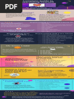 Laura Danger List of 100 Fair Play Cards | PDF