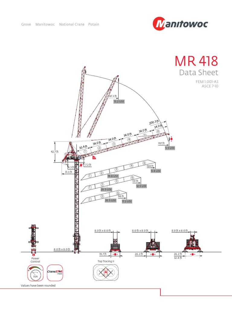 Potain MR418-FEM-Luffing Tower Crane | PDF | Manufactured Goods | Transport
