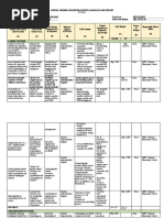 Action Plan 4Ps | PDF