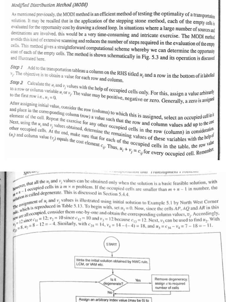 Modi Method Pdf