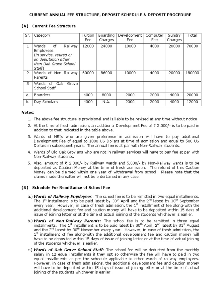 Fee Structure Payment Instructions | PDF | Fee | Tuition Payments