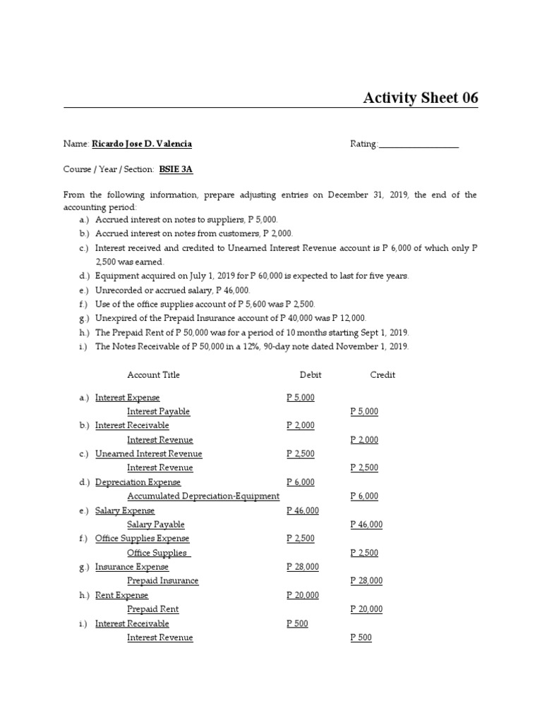 Financial Accounting Activity Sheet 06 Valencia Ricardo Jose D. | PDF