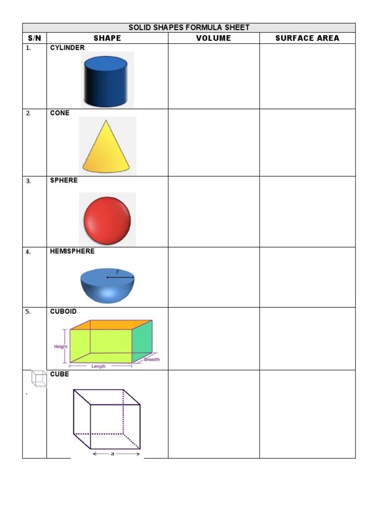 Solid Shapes Formula Sheet | PDF