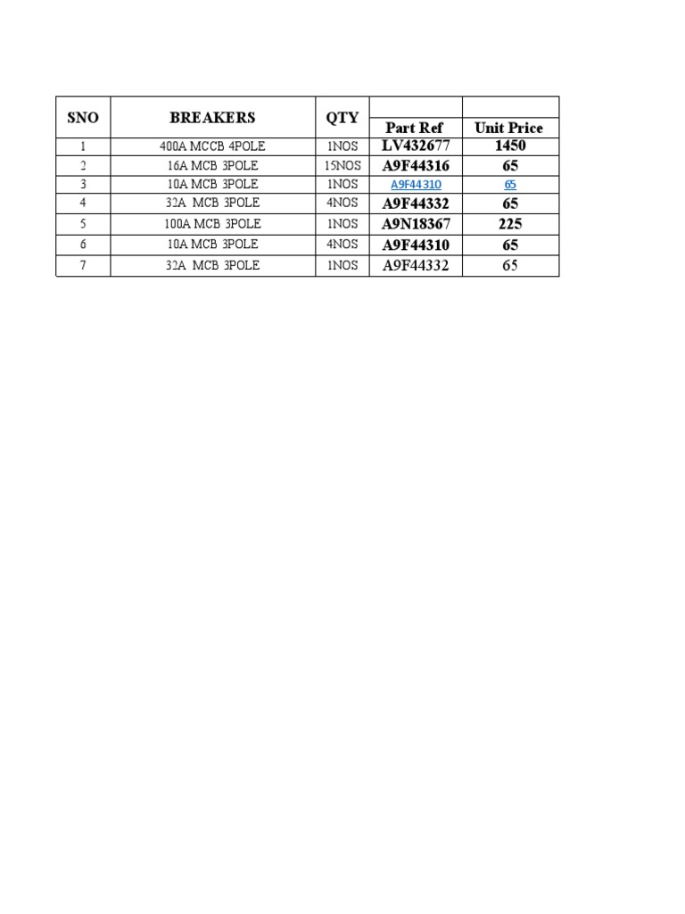 MCB and MCCB Amp Rating List | PDF | Home & Garden | Technology ...