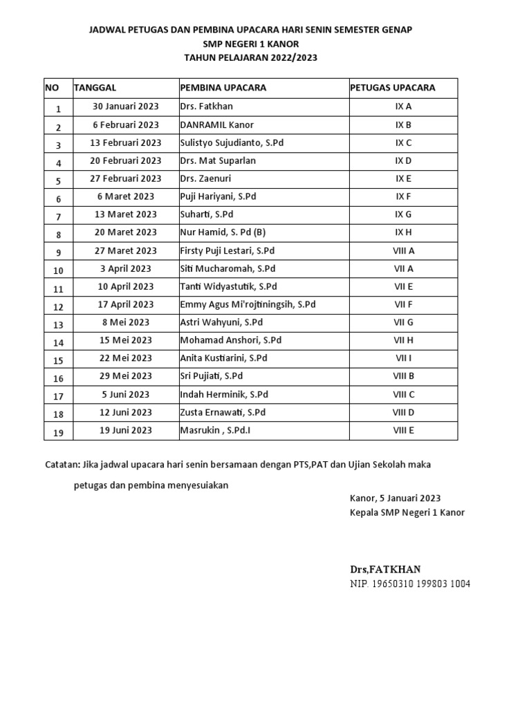 Jadwal Upacara Bendera SMP Negeri 1 Kanor Genap 2023 | PDF