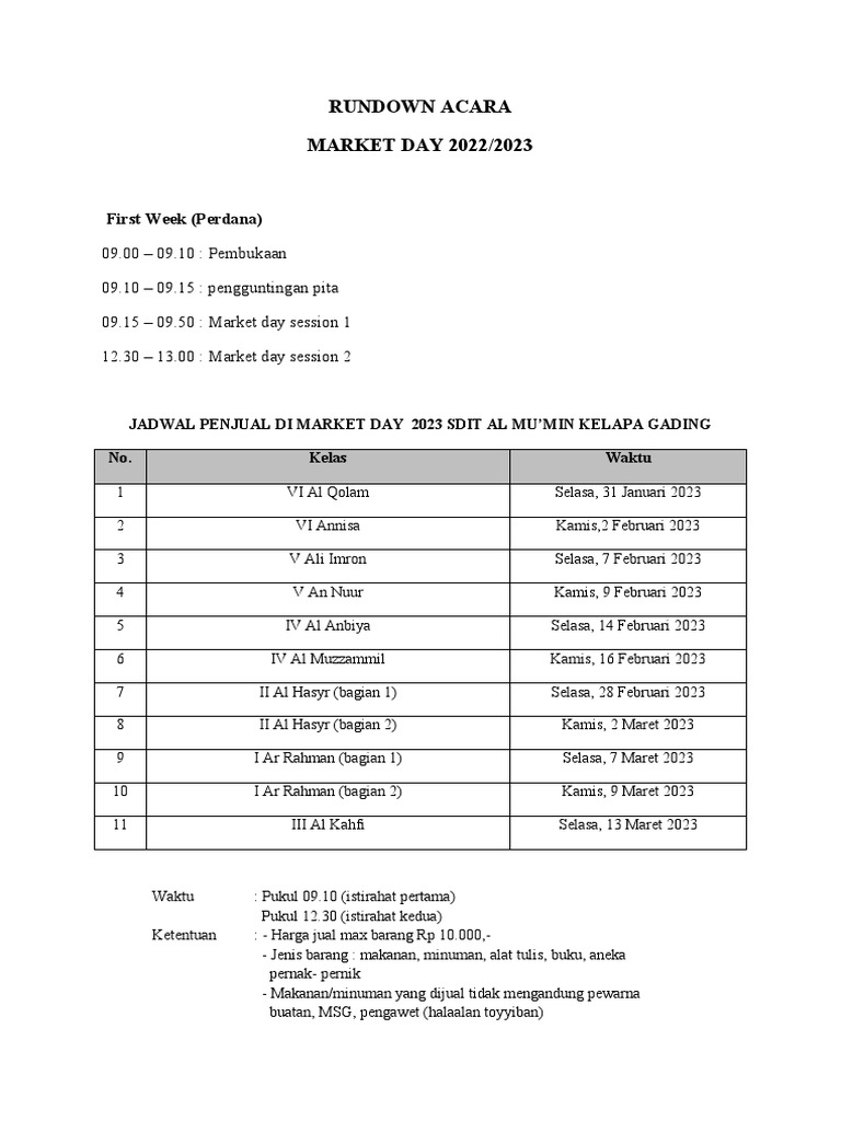Market Day Schedule 2023 SDIT Al Mu'min | PDF