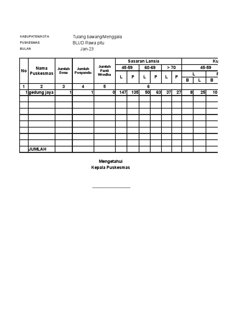 Form Lansia Gedung Jaya Januari 2023 | PDF