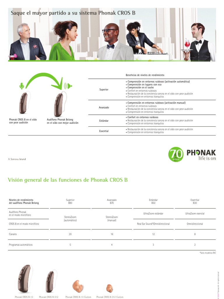 Leaflet BTBTC Phonak CROS B Upselling 210x280 ES V1.00 028-1709-06 ...