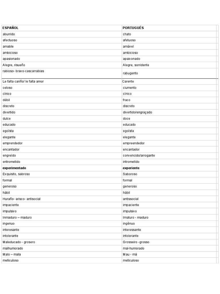 Lista de Adjetivos en Español y Portugués | PDF