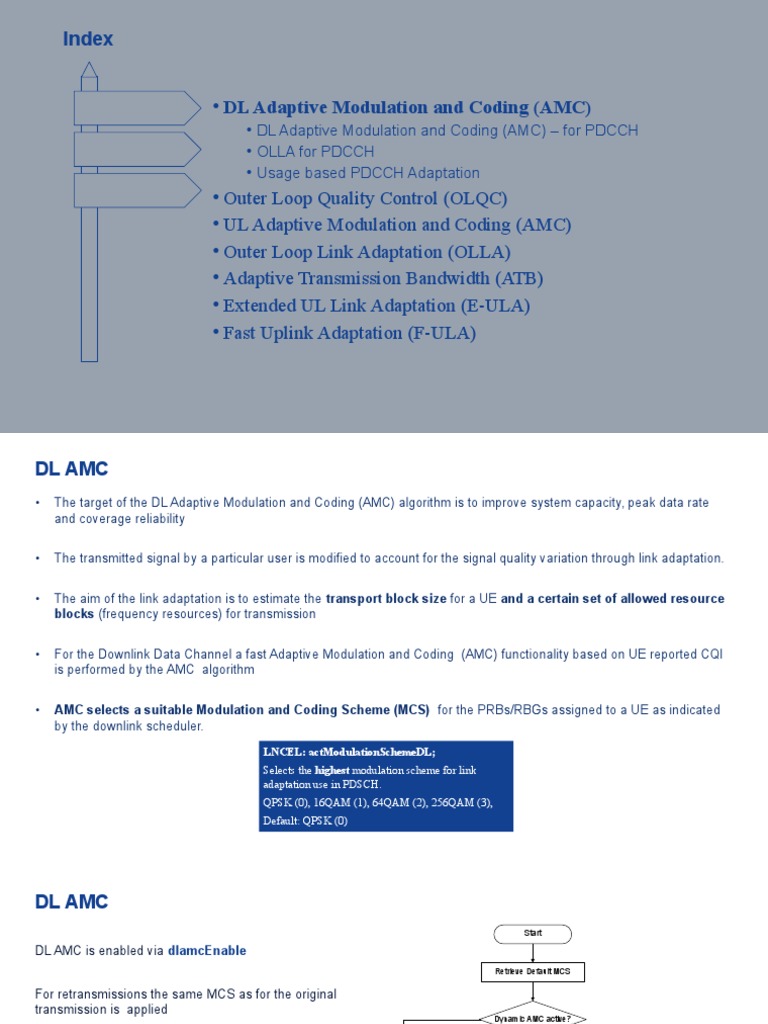 Adaptive Modulation And Coding Pdf