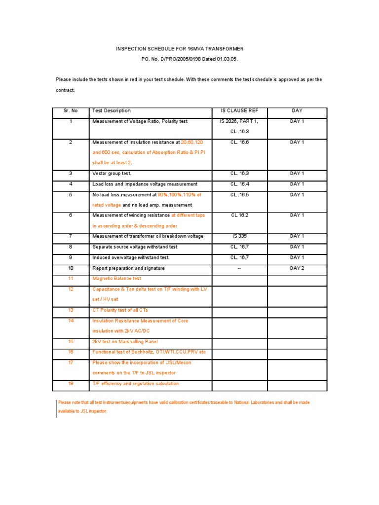 16MVA Transformer Inspection Schedule | PDF | Transformer | Electrical Equipment