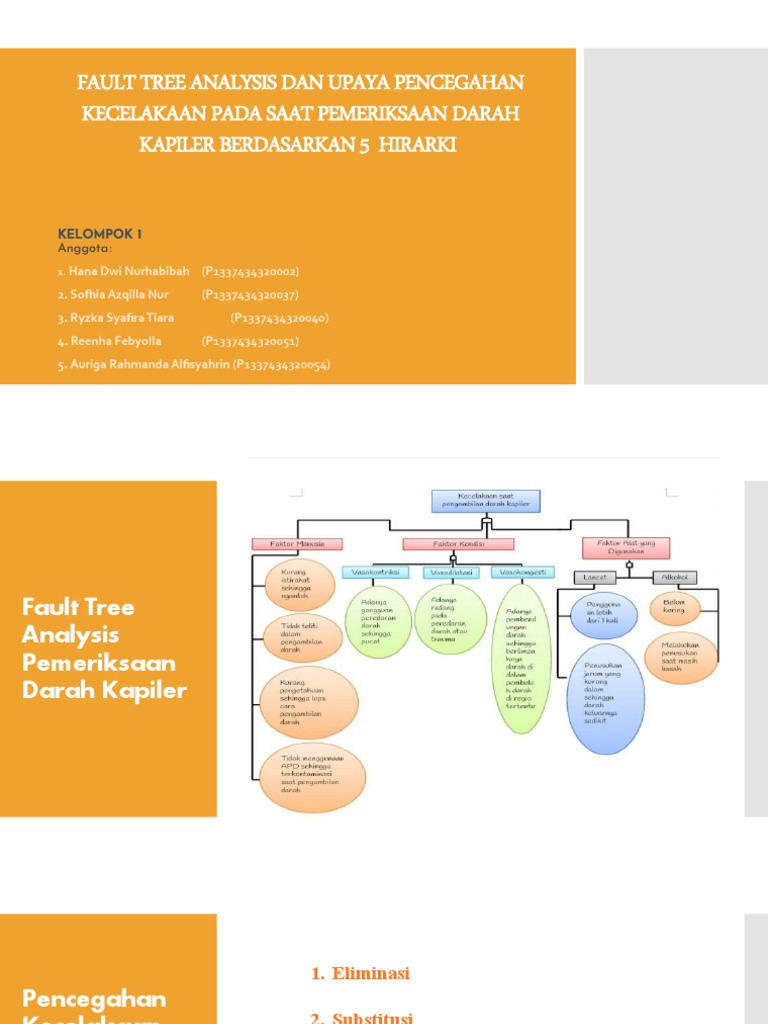 Kel 1 - Fault Tree Analysis Dan Upaya Pencegahan Kecelakaan Pada Saat ...