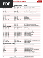 MPK Mini Play Mini Controller Keyboard Manual | PDF | Garage Band ...