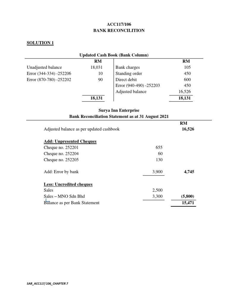 Bank Reconciliation Statement Examples | PDF | Cheque | Debits And Credits