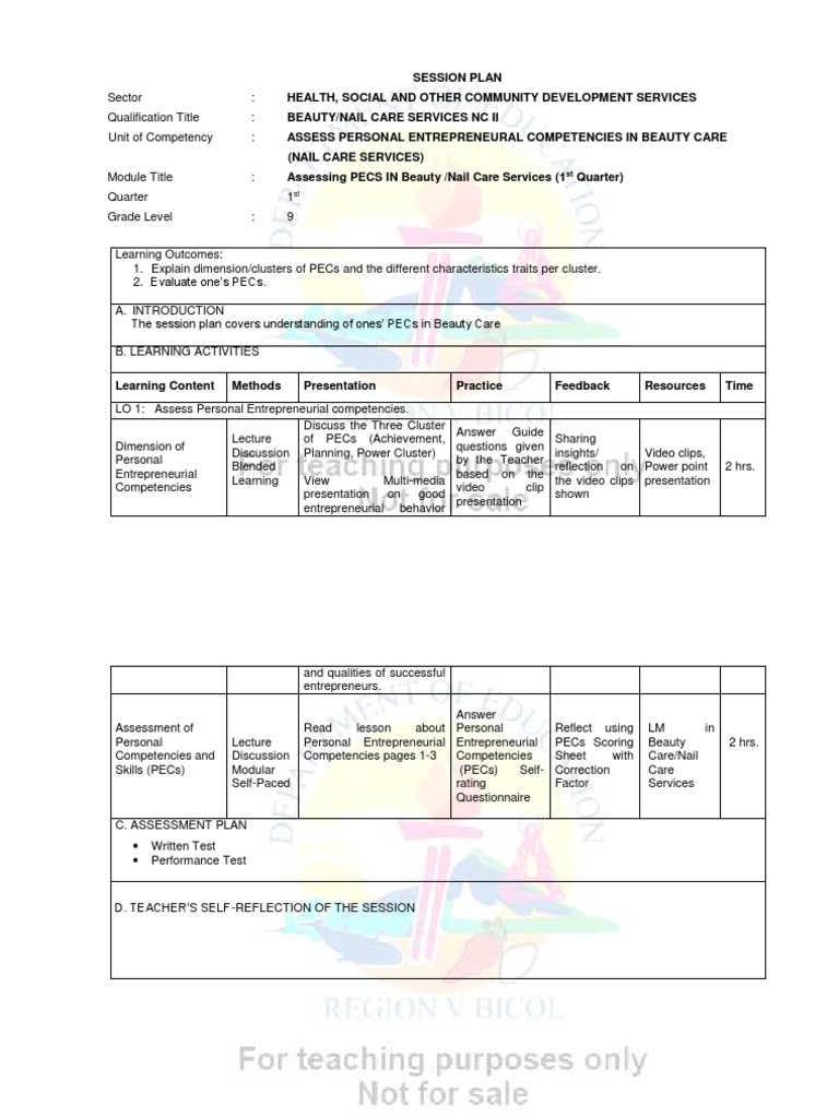 Assessing Personal Entrepreneurial Competencies Session Plan | PDF | Multimedia | Learning