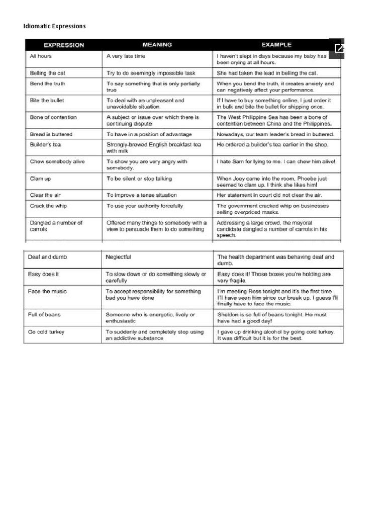 Idiomatic Expressions | PDF