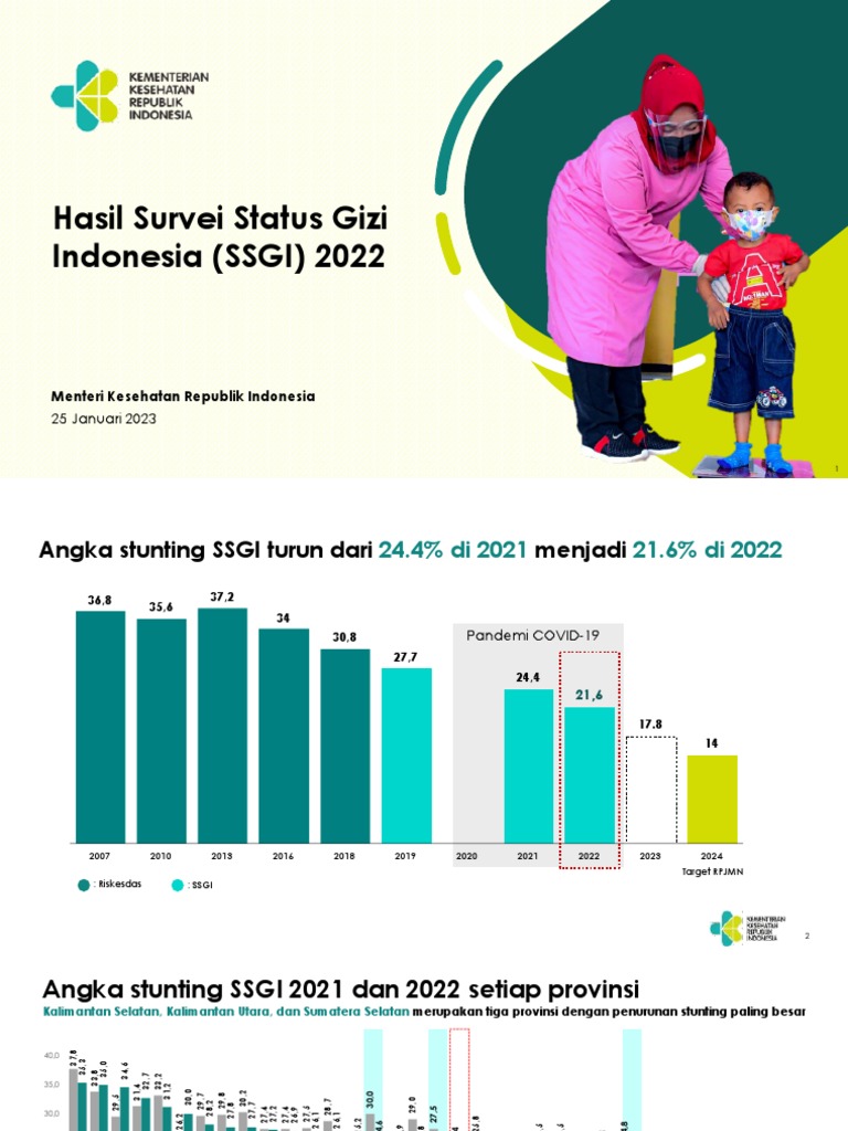 V22 Launching SSGI 2022 | PDF
