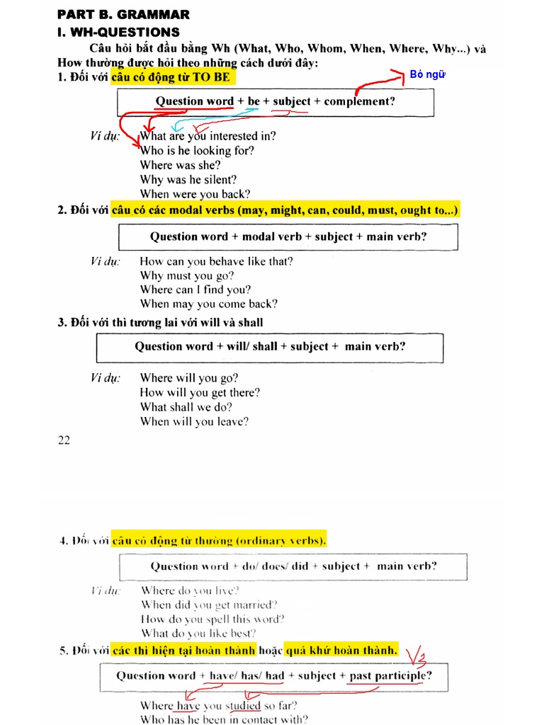 Unit 2 Language Focus - Grammar Handout | PDF