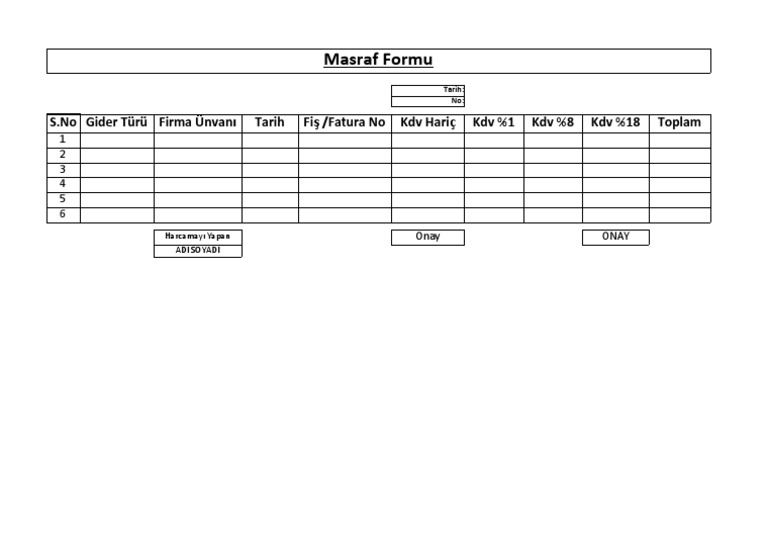 Masraf Formu | PDF