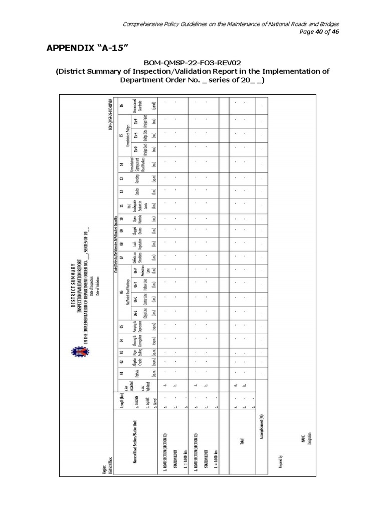DPWH - Corrective Measures For Defects | PDF