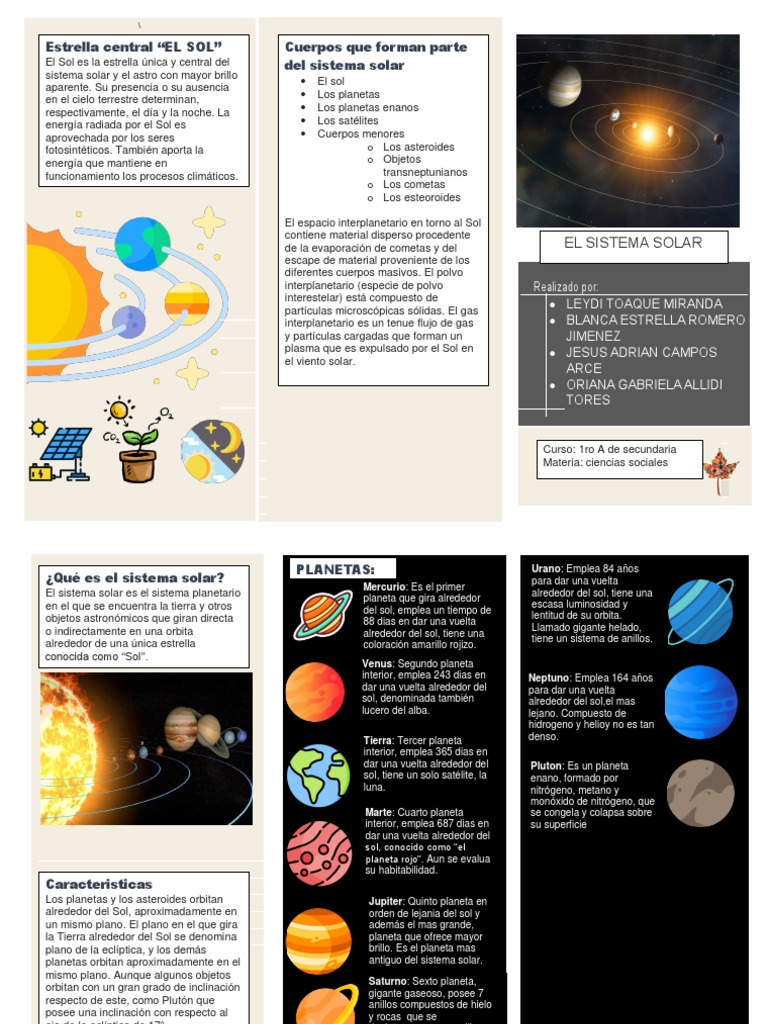 Triptico de El Sistema Solar | Descargar gratis PDF | Sistema solar | Planetas