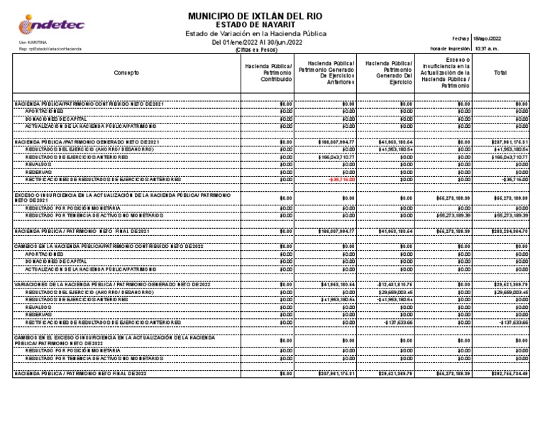 D2.3 Estado de Variacion en La Hacienda Publica | PDF | Hoja de balance ...