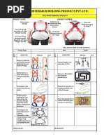 Lifting Belt Inspection Checklist | PDF | Equipment | Mechanical ...