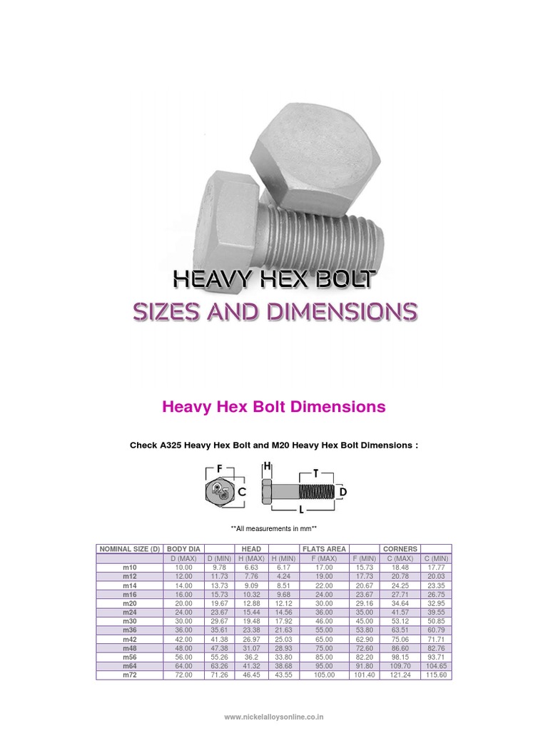 Heavy Hex Bolt Size and Dimensions Chart | PDF | Screw | Metals