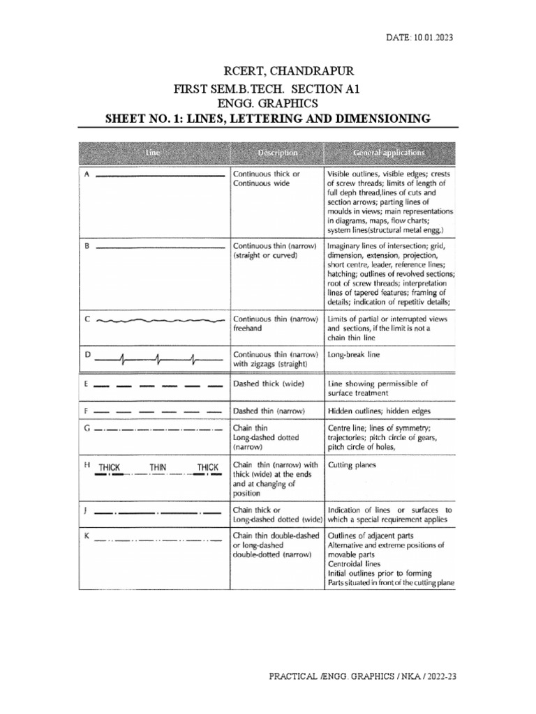 S1 Lines, Lettering and Dimensioning | PDF