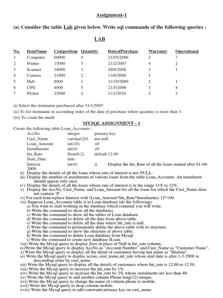 Assignmentmmeme | PDF | Table (Database) | Databases